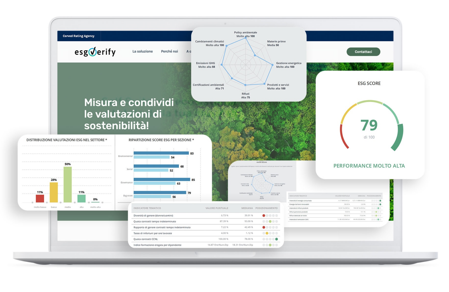 ESG Verify Platform - Cerved Rating Agency